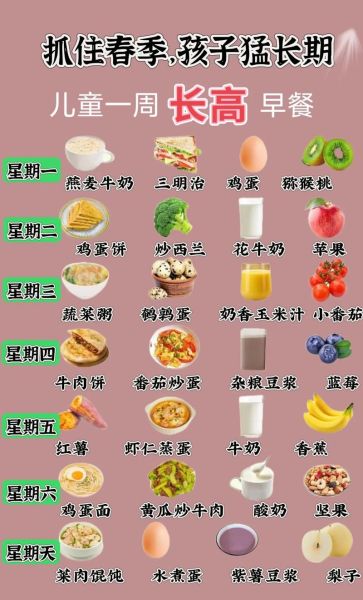 12岁孩子吃什么长高又聪明_一周营养餐怎么搭配-第2张图片-山城妙识 12岁孩子吃什么长高又聪明_一周营养餐怎么搭配-第2张图片-山城妙识
