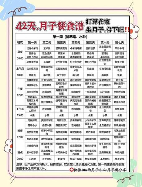 坐月子每日食谱_产后第一周吃什么-第3张图片-山城妙识