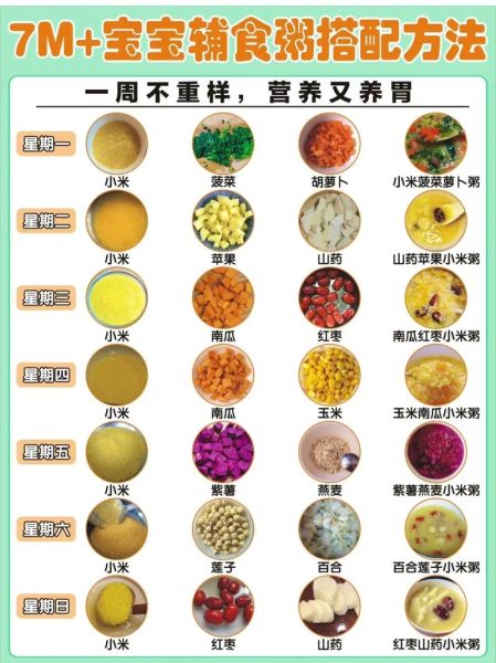 7个月宝宝辅食食谱_8个月宝宝辅食吃什么好-第1张图片-山城妙识