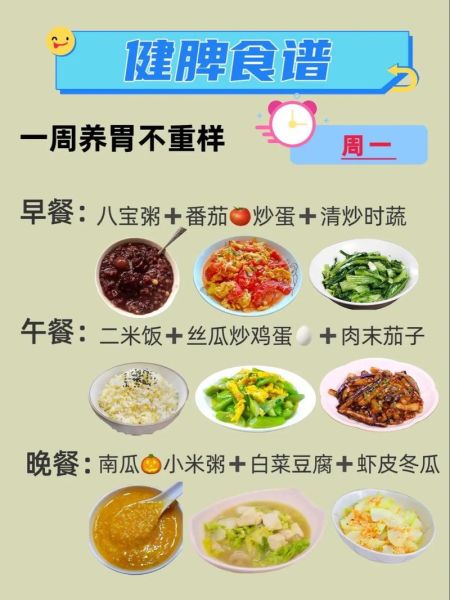 一周营养菜谱怎么做_上班族带饭如何搭配-第2张图片-山城妙识 一周营养菜谱怎么做_上班族带饭如何搭配-第2张图片-山城妙识