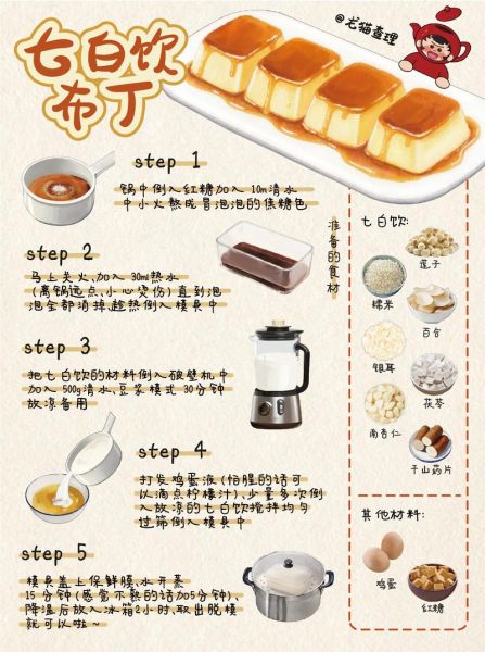 如何制作甜品_甜品制作流程图详解-第3张图片-山城妙识