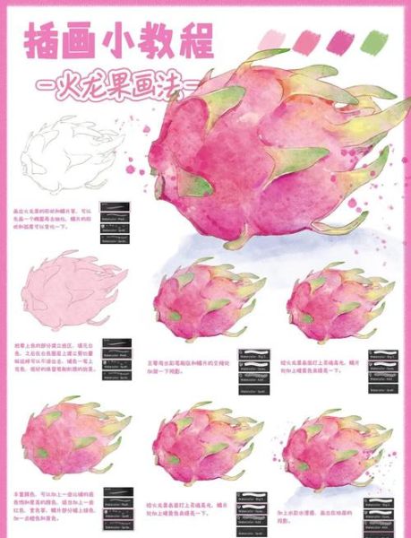 火龙果图片卡通_怎么画才可爱-第2张图片-山城妙识
