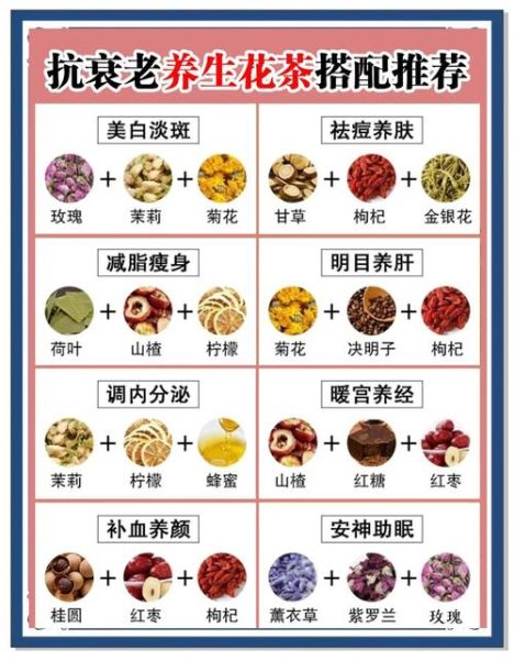 养生花茶大全及配方_哪些花茶适合长期喝-第1张图片-山城妙识
