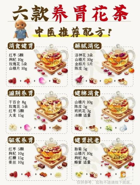 养生花茶大全及配方_哪些花茶适合长期喝-第3张图片-山城妙识