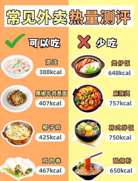 一碗米饭的热量多少卡_减肥期间能吃吗-第1张图片-山城妙识