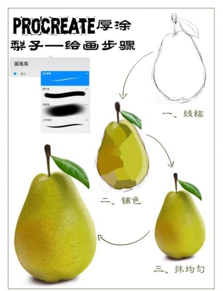 白梨图片怎么拍好看_白梨图片后期调色教程-第2张图片-山城妙识