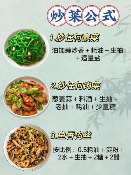 炒菜配料大全_新手如何选料-第1张图片-山城妙识