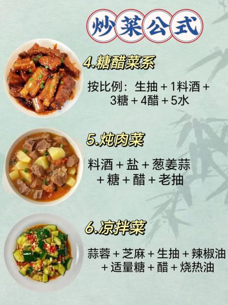 炒菜配料大全_新手如何选料-第3张图片-山城妙识