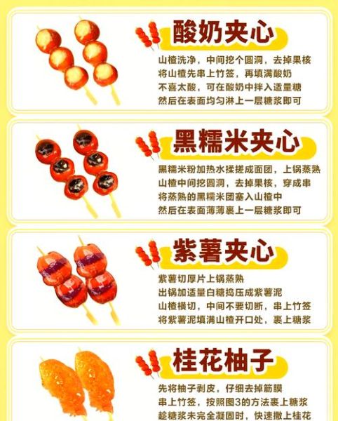 冰糖葫芦熬糖怎么熬_冰糖葫芦糖浆比例是多少-第1张图片-山城妙识