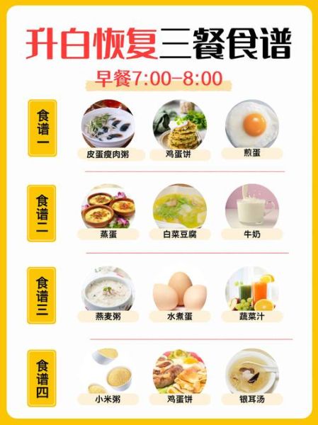 什么食物最有营养_如何搭配三餐-第2张图片-山城妙识