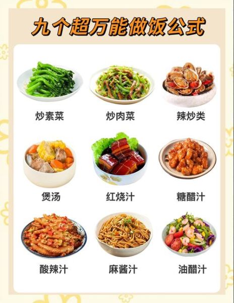 烹饪包括哪些_初学者如何快速入门-第2张图片-山城妙识