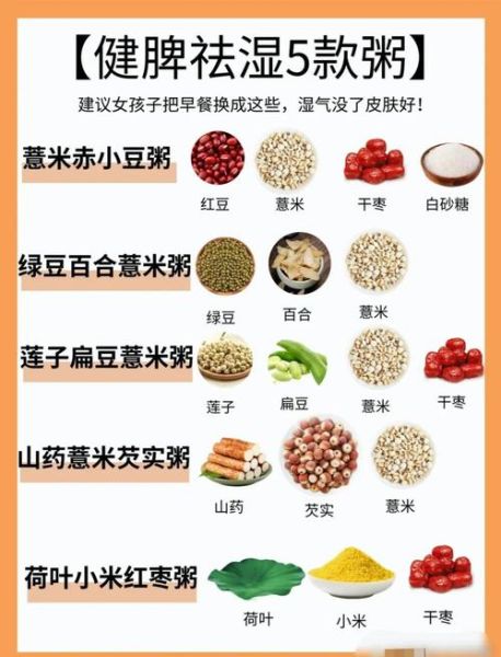 薏米红豆粥的功效与作用_薏米红豆粥的禁忌有哪些-第3张图片-山城妙识 薏米红豆粥的功效与作用_薏米红豆粥的禁忌有哪些-第3张图片-山城妙识