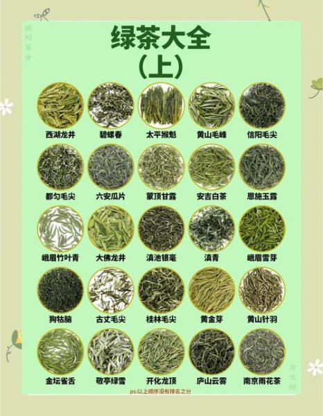 绿茶有哪几种_绿茶品种大全-第1张图片-山城妙识