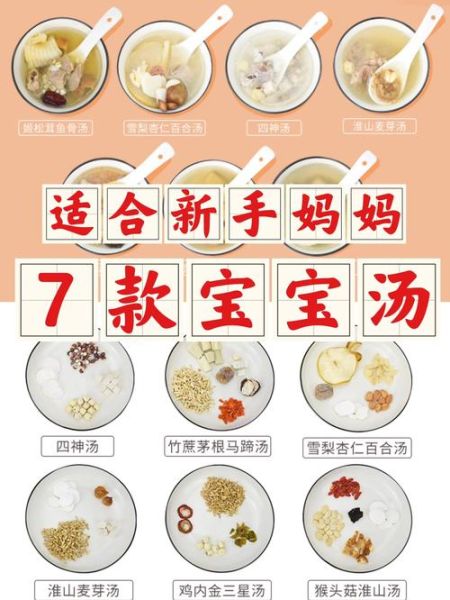 幼儿营养汤怎么做_适合一岁宝宝喝的汤有哪些-第1张图片-山城妙识 幼儿营养汤怎么做_适合一岁宝宝喝的汤有哪些-第1张图片-山城妙识