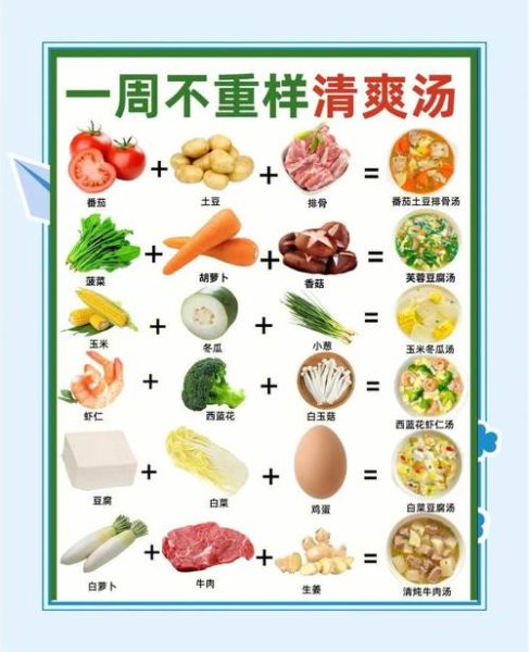 幼儿营养汤怎么做_适合一岁宝宝喝的汤有哪些-第2张图片-山城妙识 幼儿营养汤怎么做_适合一岁宝宝喝的汤有哪些-第2张图片-山城妙识