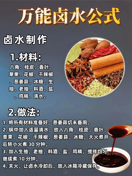 卤水是什么东西做成的_家庭自制卤水配方-第2张图片-山城妙识
