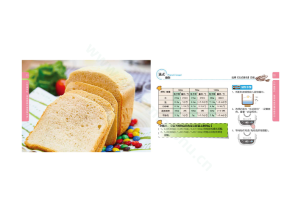 九阳面包机食谱_九阳面包机做面包步骤-第2张图片-山城妙识