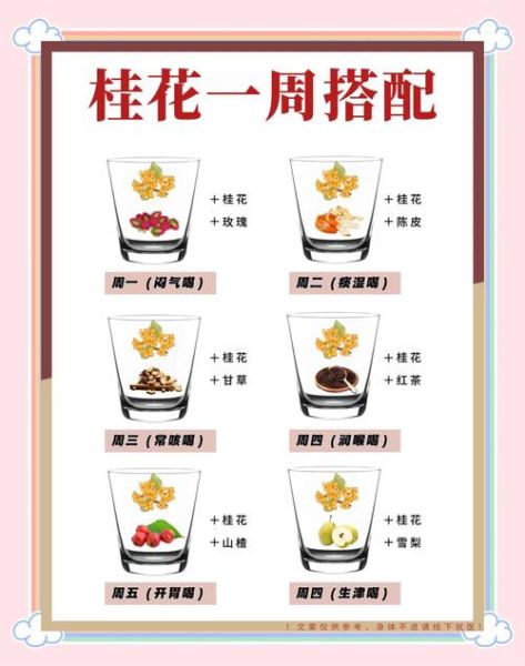 桂花茶的功效与作用_桂花茶和什么搭配最好-第1张图片-山城妙识 桂花茶的功效与作用_桂花茶和什么搭配最好-第1张图片-山城妙识