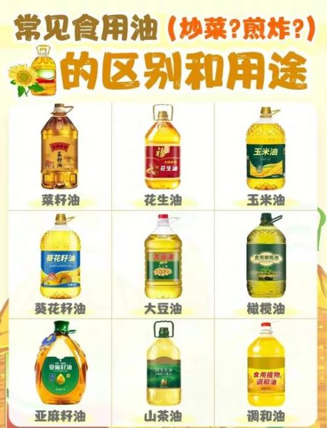 菜籽油的功效与作用_菜籽油的副作用有哪些-第2张图片-山城妙识
