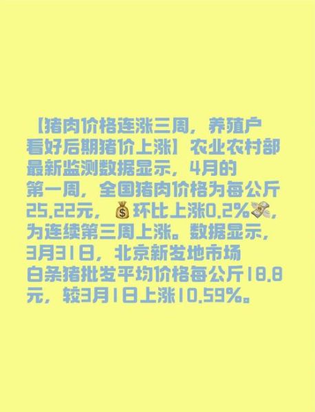 猪肉价格为什么下降_猪肉价格下降对消费者有何影响-第1张图片-山城妙识