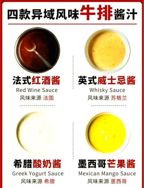 牛排酱汁怎么做_牛排酱汁简易做法-第1张图片-山城妙识