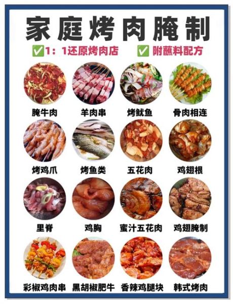 自制烧烤的做法_烧烤腌制配方大全-第1张图片-山城妙识