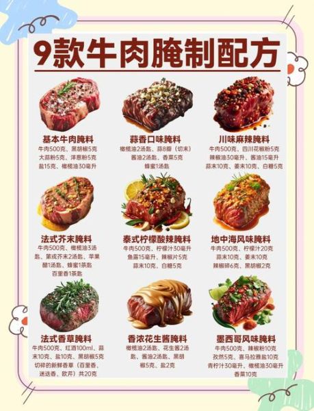 生牛肉怎么腌制_生牛肉做法步骤-第2张图片-山城妙识