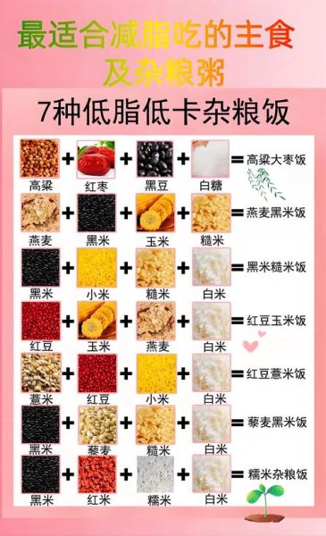 五谷杂粮都有什么粮食_哪些杂粮最营养-第3张图片-山城妙识