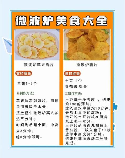 微波炉食谱pdf下载_微波炉做菜真的健康吗-第1张图片-山城妙识