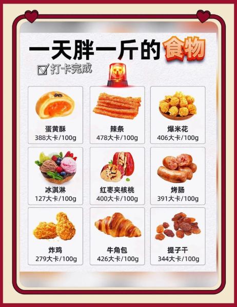 增肥吃什么_如何健康增重-第3张图片-山城妙识