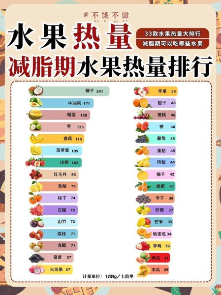 低热量水果有哪些_减肥水果排行榜-第3张图片-山城妙识