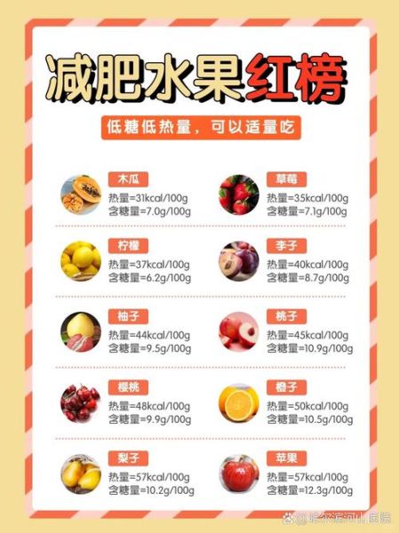 低热量水果有哪些_减肥水果排行榜-第2张图片-山城妙识