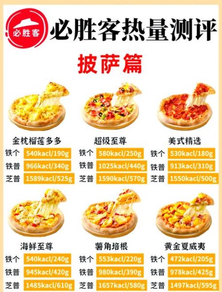 手握披萨怎么做_手握披萨热量高吗-第1张图片-山城妙识