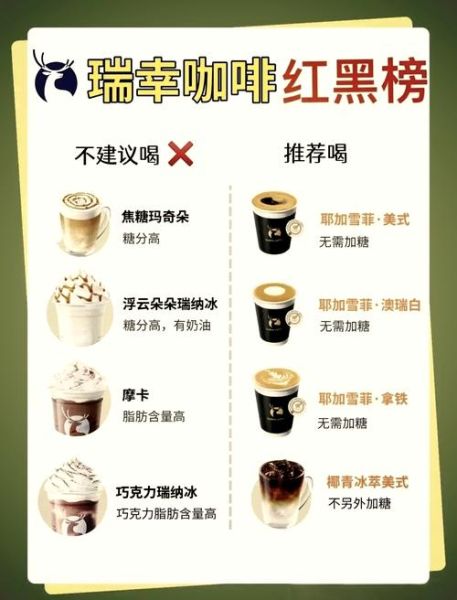 焦糖拿铁热量是多少_减脂期能喝吗-第2张图片-山城妙识 焦糖拿铁热量是多少_减脂期能喝吗-第2张图片-山城妙识