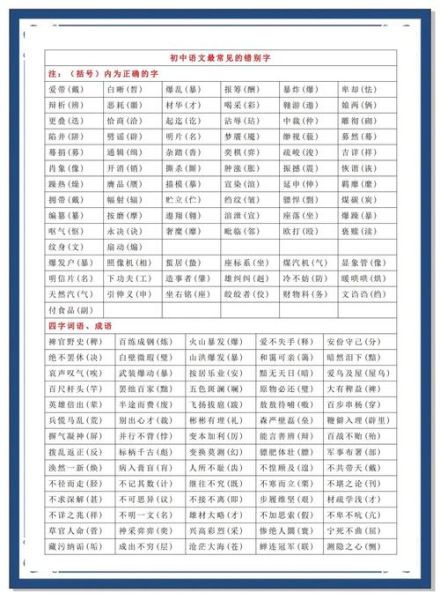 烩炙人口的错别字是哪一个_如何快速纠正-第1张图片-山城妙识 烩炙人口的错别字是哪一个_如何快速纠正-第1张图片-山城妙识