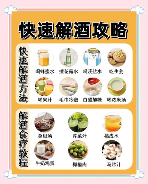 快速醒酒的方法_喝酒后怎么快速解酒-第1张图片-山城妙识