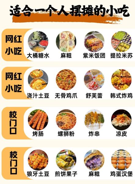 最受欢迎的小吃排行榜_哪些小吃最火-第3张图片-山城妙识