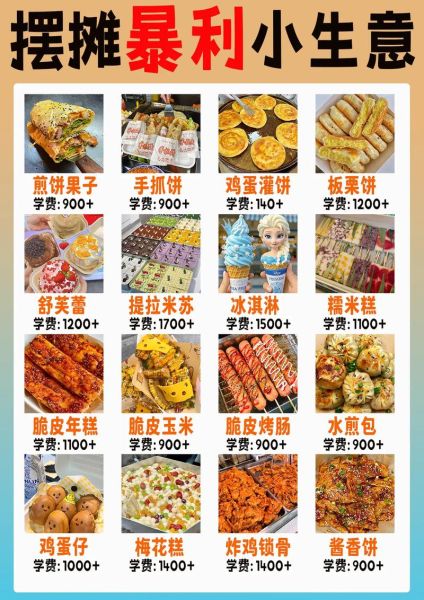 最受欢迎的小吃排行榜_哪些小吃最火-第2张图片-山城妙识