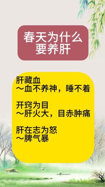 春季养生小常识_如何养肝护肝-第1张图片-山城妙识 春季养生小常识_如何养肝护肝-第1张图片-山城妙识