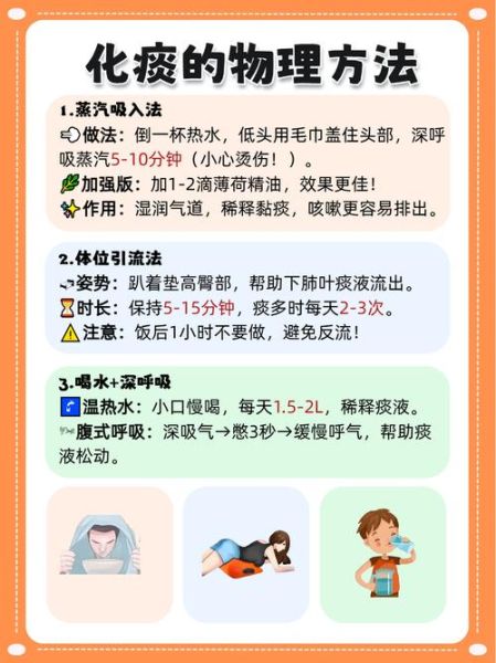 化痰最好的药有哪些_痰多咳不出吃什么药-第1张图片-山城妙识 化痰最好的药有哪些_痰多咳不出吃什么药-第1张图片-山城妙识