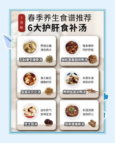 春季养生小常识_如何养肝护肝-第3张图片-山城妙识 春季养生小常识_如何养肝护肝-第3张图片-山城妙识