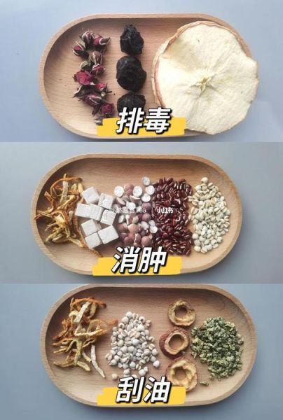 排毒养颜茶配方大全_如何自制-第3张图片-山城妙识