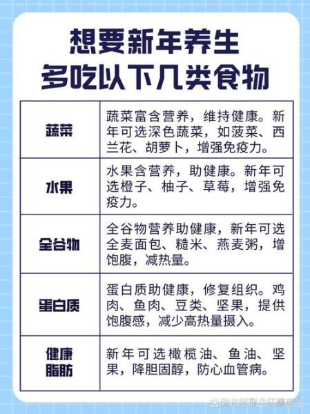 营养食品都有哪些_如何科学搭配-第2张图片-山城妙识 营养食品都有哪些_如何科学搭配-第2张图片-山城妙识