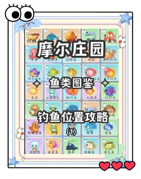 带鱼摩尔庄园怎么钓_带鱼摩尔庄园在哪钓-第1张图片-山城妙识 带鱼摩尔庄园怎么钓_带鱼摩尔庄园在哪钓-第1张图片-山城妙识