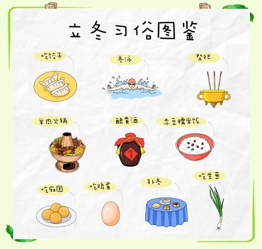 北方立冬吃什么传统食物_立冬必吃的经典美食有哪些-第3张图片-山城妙识