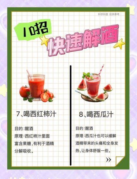 醒酒最快的方法喝什么_喝什么解酒最快最有效-第3张图片-山城妙识