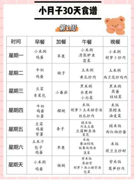 月子餐30天食谱表格图_怎么吃最科学-第1张图片-山城妙识