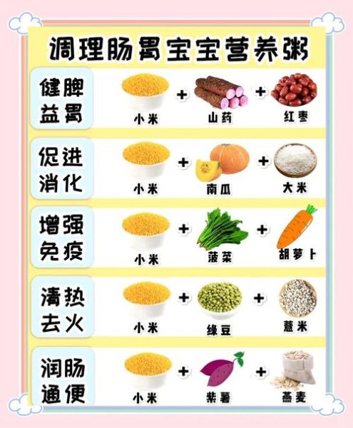 大米粥水和米的比例是多少_大米粥怎么煮才粘稠-第1张图片-山城妙识