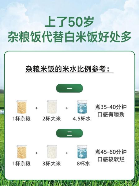 大米粥水和米的比例是多少_大米粥怎么煮才粘稠-第2张图片-山城妙识