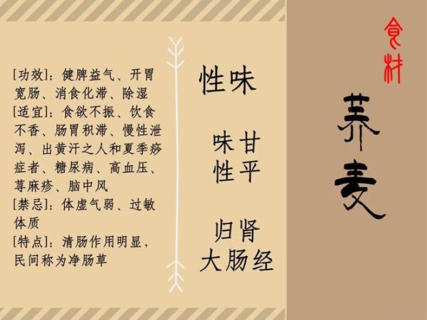 荞麦的功效与作用禁忌_荞麦怎么吃才健康-第1张图片-山城妙识 荞麦的功效与作用禁忌_荞麦怎么吃才健康-第1张图片-山城妙识